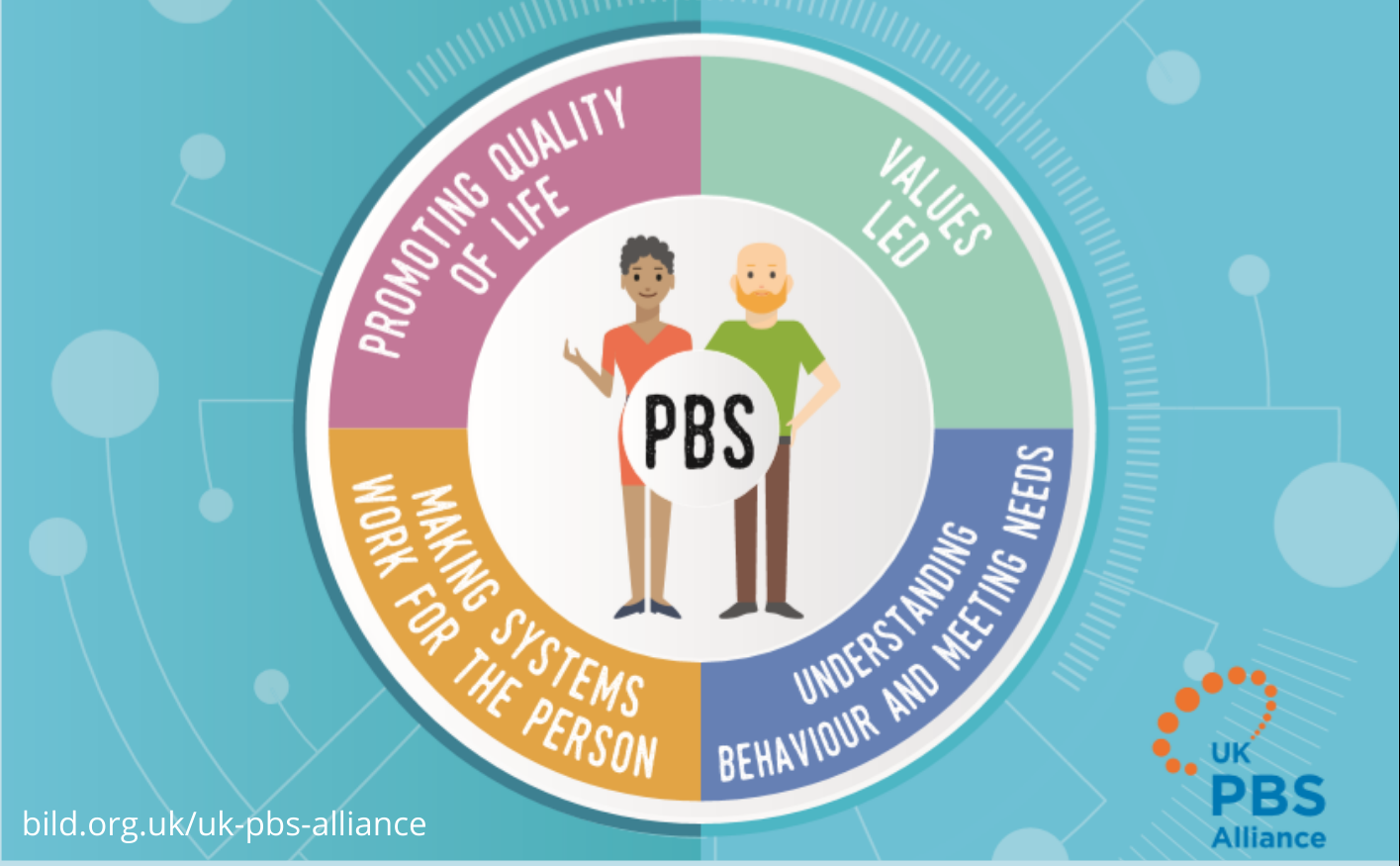 Bild BTEC Diploma | bild