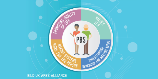 PBS Banner (1) | bild